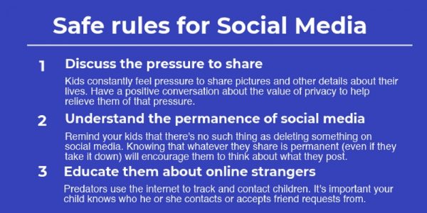 Le guide parental pour protéger son enfant sur internet - App-enfant